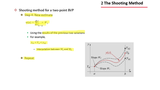 Matlab - BVP.pdf