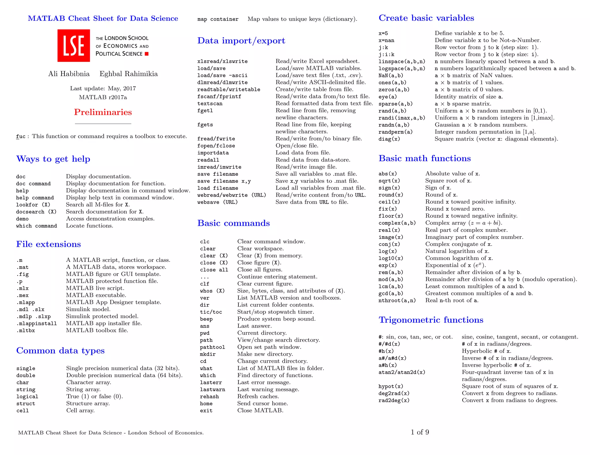 MATLAB-Cheat-Sheet-for-Data-Science_LondonSchoolofEconomics (1).pdf