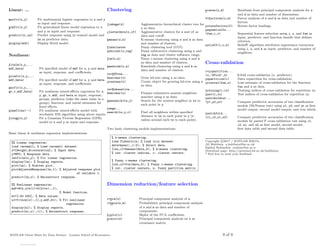 MATLAB-Cheat-Sheet-for-Data-Science_LondonSchoolofEconomics (1).pdf
