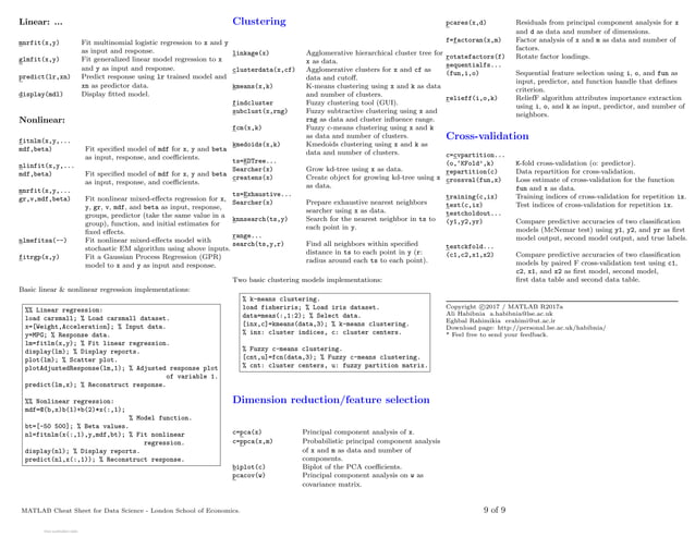 MATLAB-Cheat-Sheet-for-Data-Science_LondonSchoolofEconomics (1).pdf