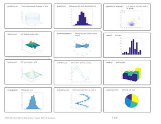 MATLAB-Cheat-Sheet-for-Data-Science_LondonSchoolofEconomics (1).pdf