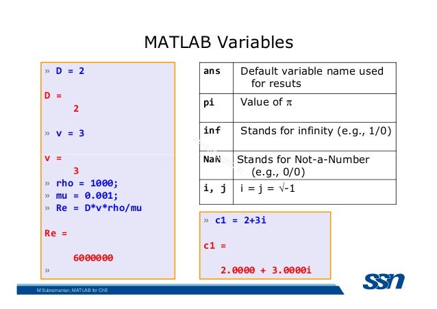 Matlab for Chemical Engineering