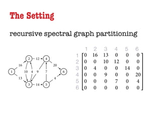 Graph libraries in Matlab: MatlabBGL and gaimc | PPT