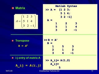 MATLAB-Introd.ppt
