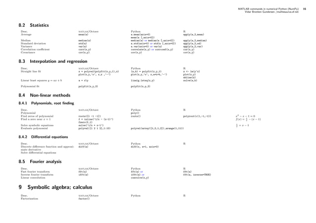matlab-python-xref.pdf