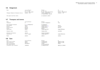 matlab-python-xref.pdf