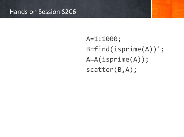 Matlab Introduction | PPTX | Programming Languages | Computing