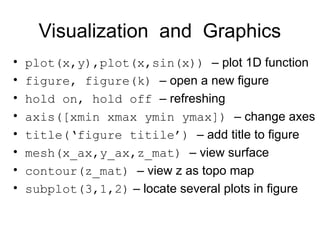 MATLAB-tutorial for Image Processing with Lecture 3.ppt