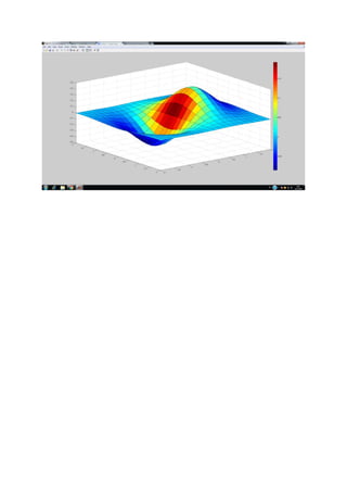 Matlab2 | PDF