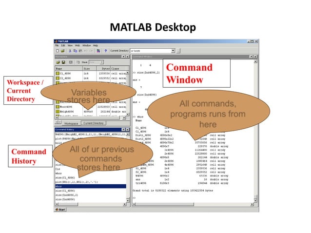 Matlab2pptx