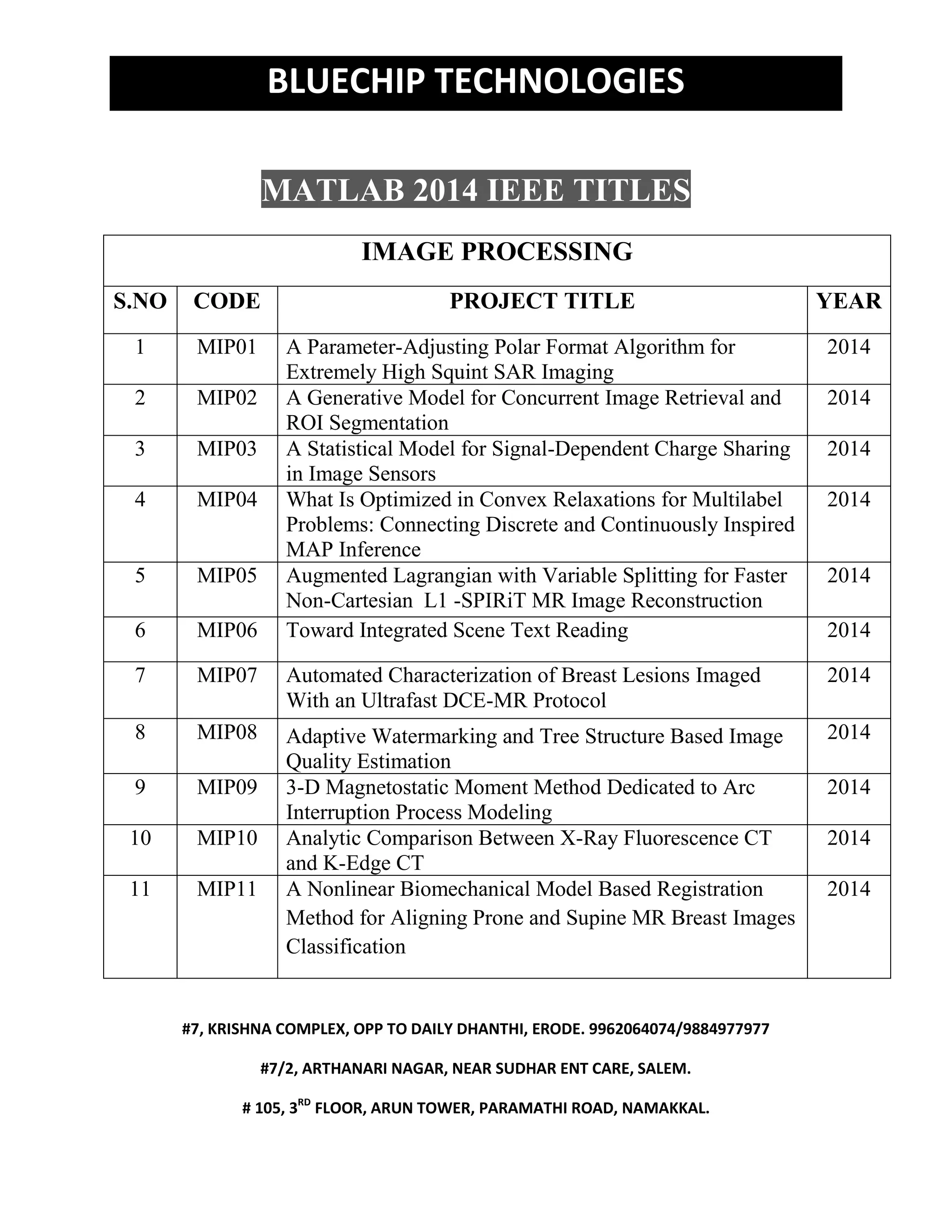 MATLAB 2014-15 TITLES FOR FINAL YEAR | PDF