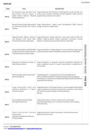 Matlab 2014 15 | PDF | Photo Editing Software | Computer Software and ...