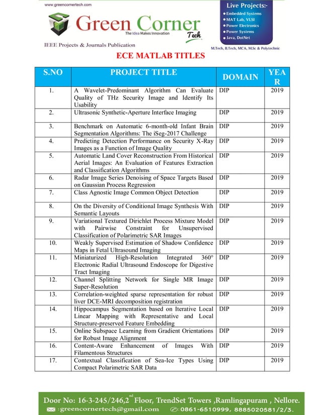 Matlab ece ieee projects 2019 20 | PDF