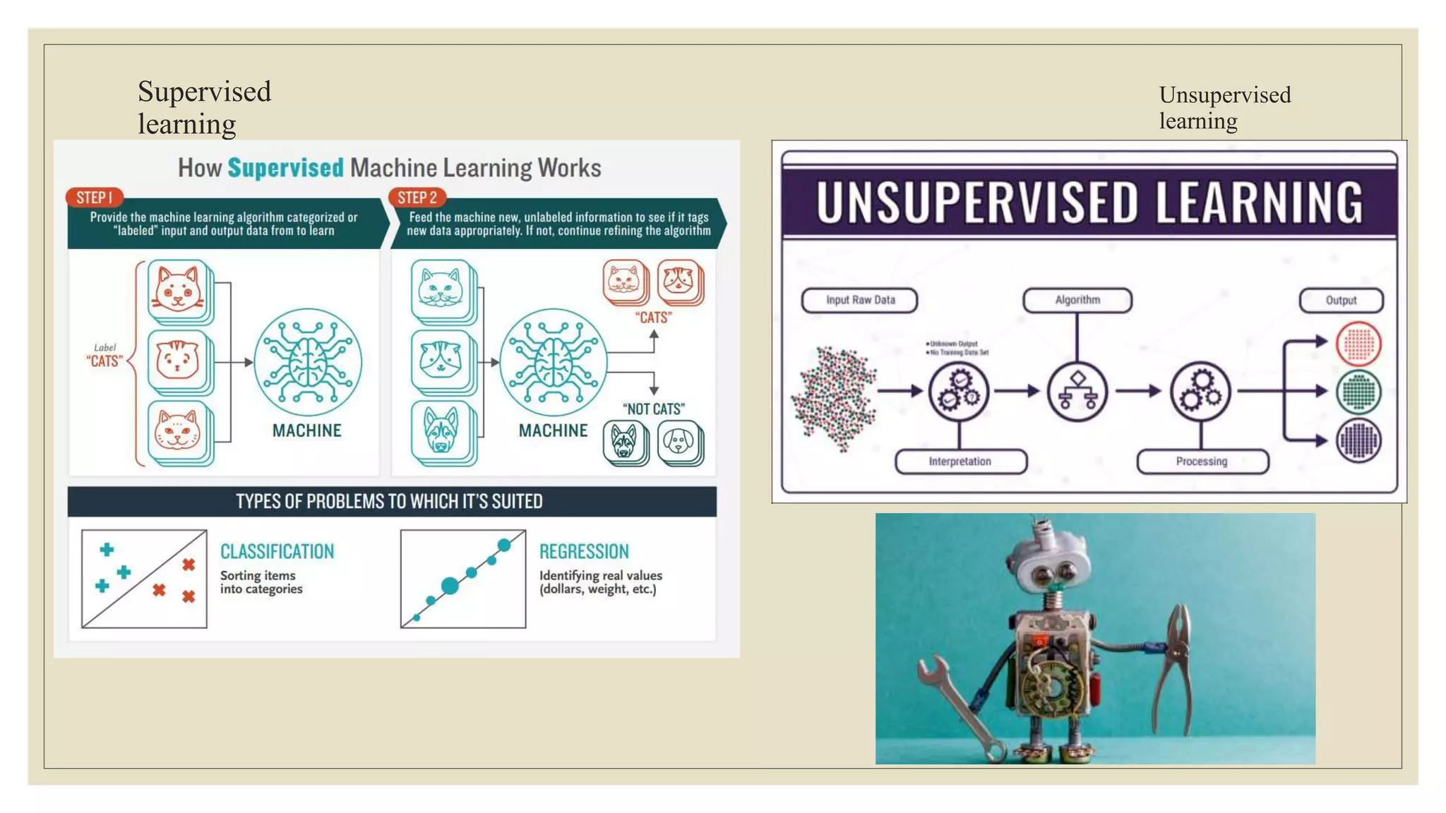 Matlab and artificial intelligence | PPT