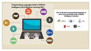 Matlab and artificial intelligence | PPTX | Programming Languages ...