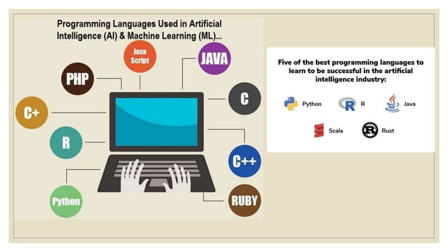 Matlab and artificial intelligence | PPT