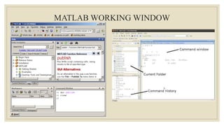 Matlab and artificial intelligence | PPTX | Programming Languages | Computing