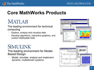 MATLAB and HDF | PPT