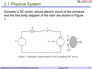 Matlab And Simulink For Modeling And Control.ppt