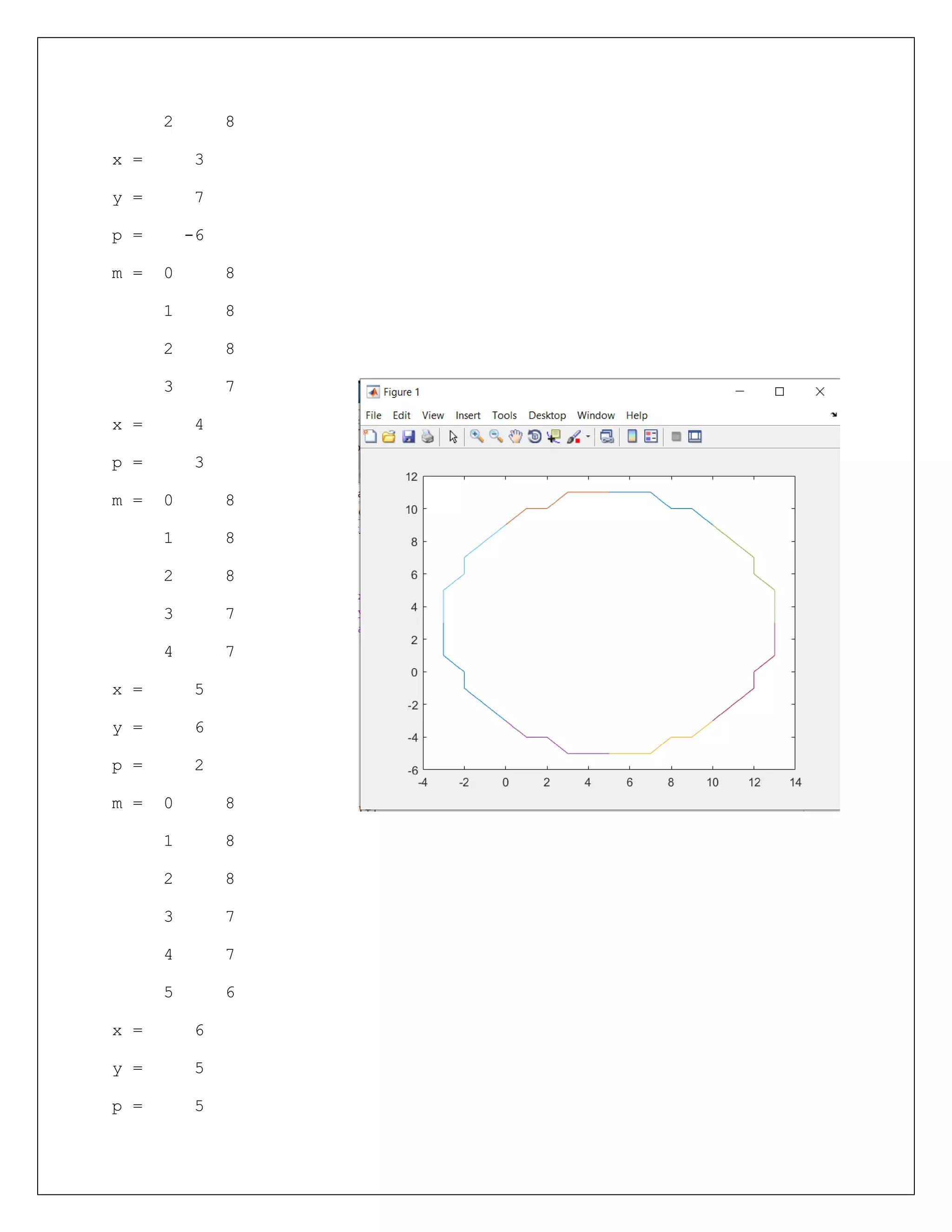 Matlab assignment | PDF Matlab assignment | PDF