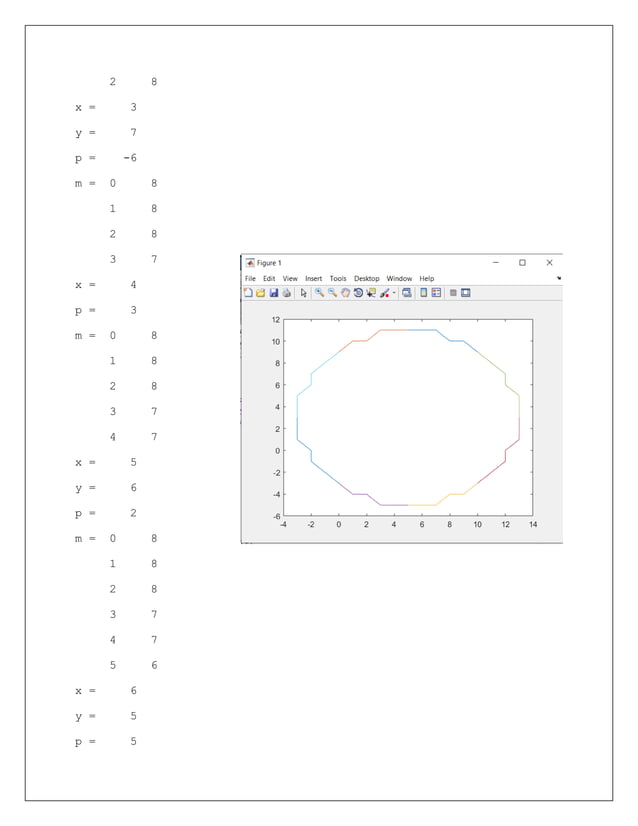 Matlab assignment | PDF