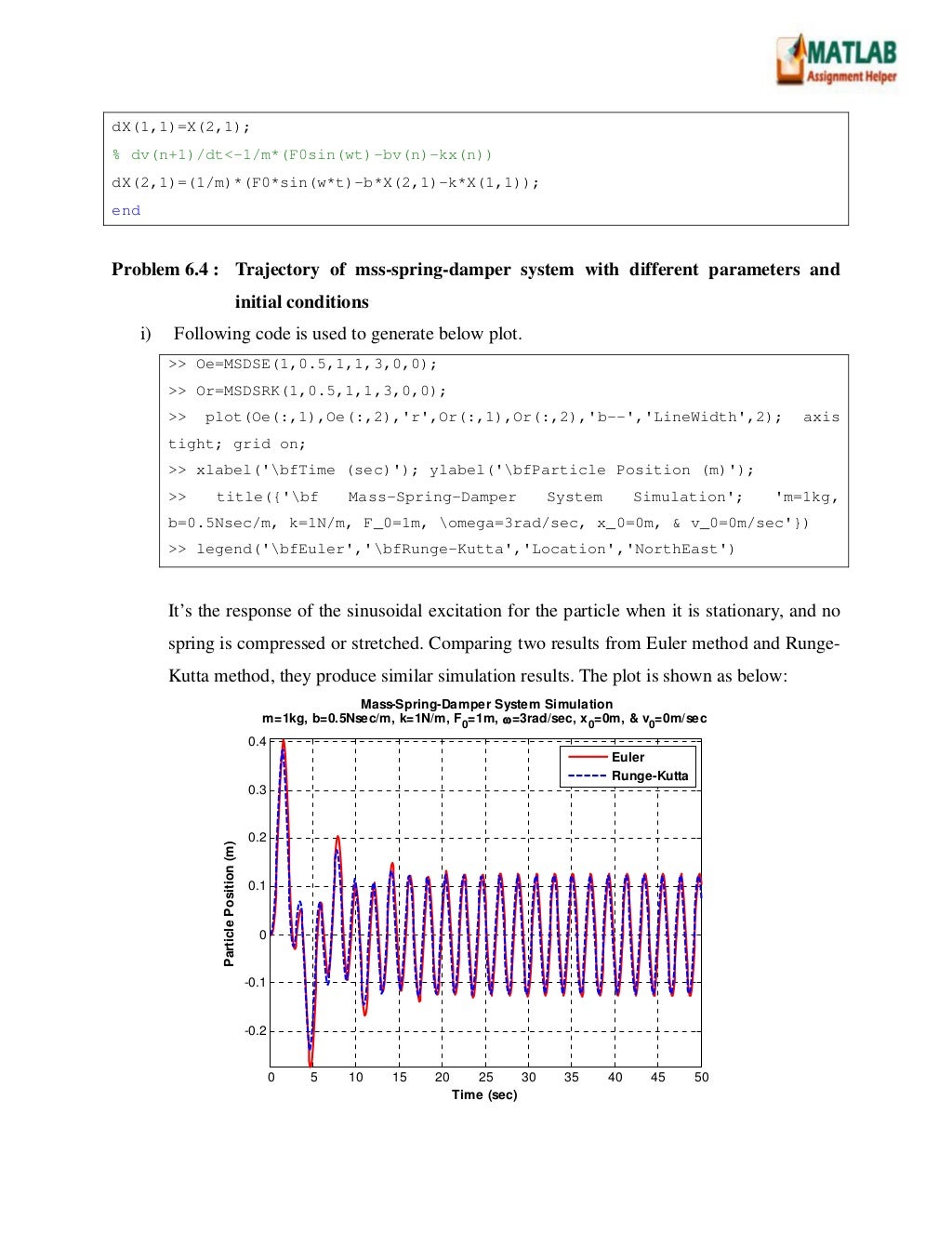 Matlab Assignment Sample 6