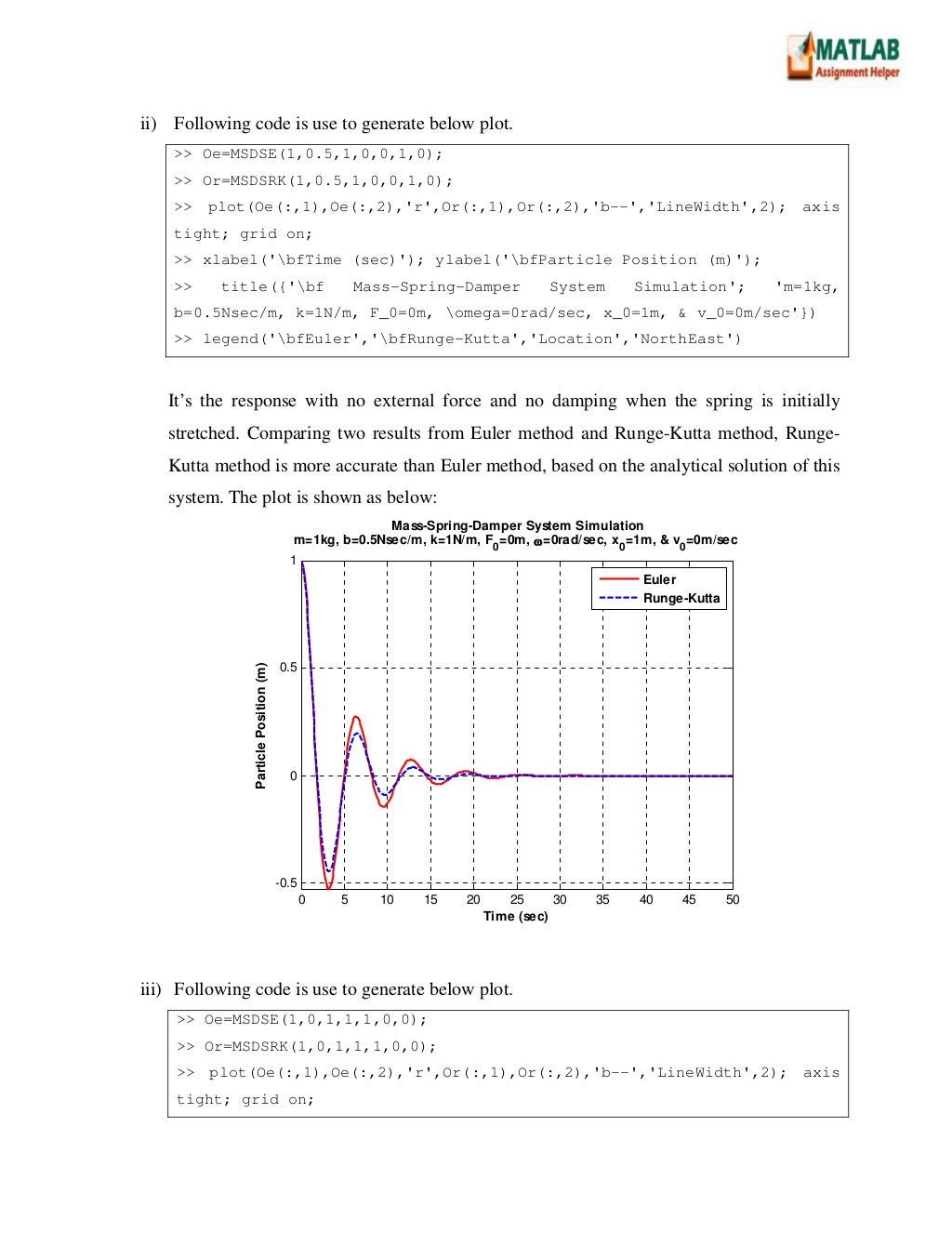 Matlab Assignment Sample 6