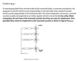 Fourier Transform Assignment Help | PPTX