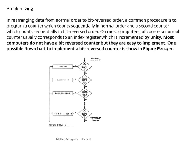 Fourier Transform Assignment Help | PPTX