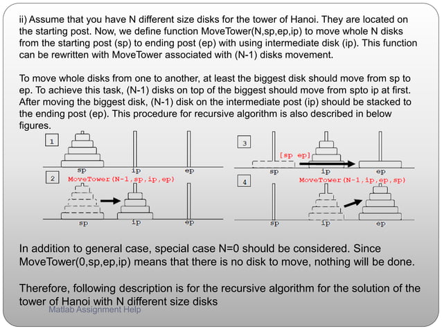 Control System Homework Help | PPTX