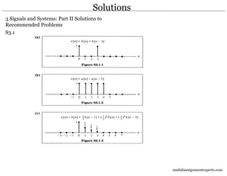 Signal Processing Assignment Help | PPT