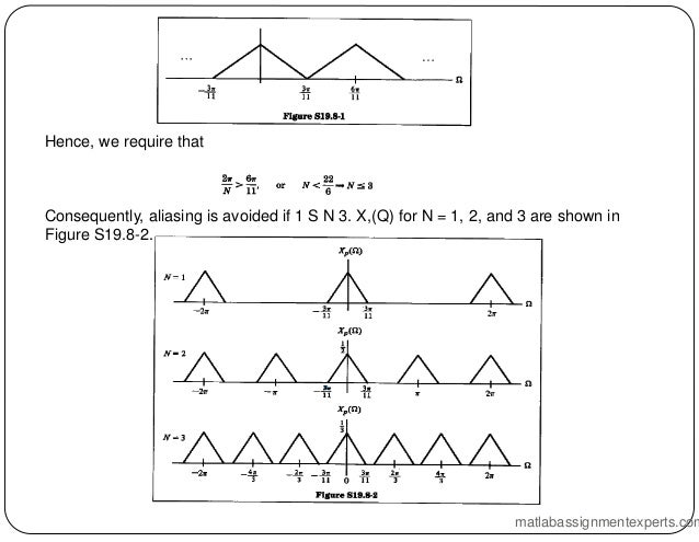Signals and Systems Assignment Help | PPT