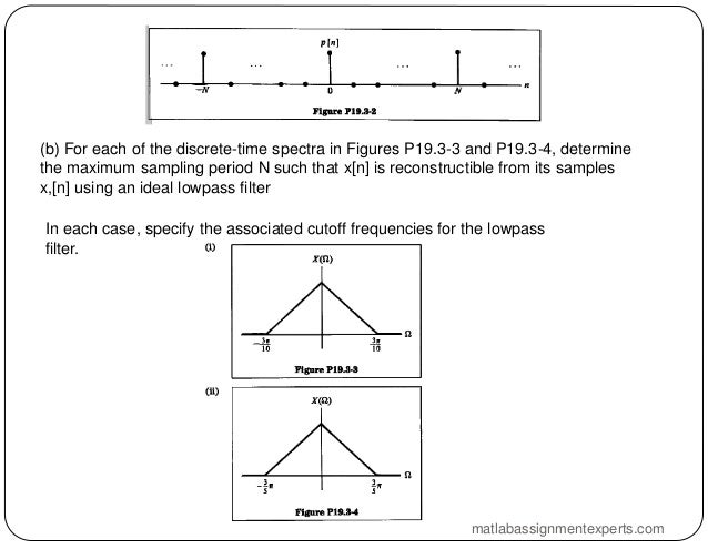 Signals and Systems Assignment Help | PPT