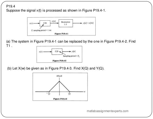 Signals and Systems Assignment Help | PPT