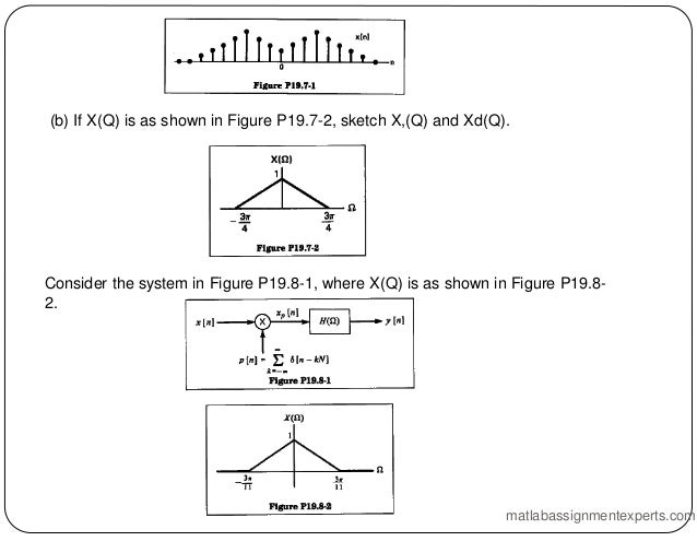 Signals and Systems Assignment Help | PPT