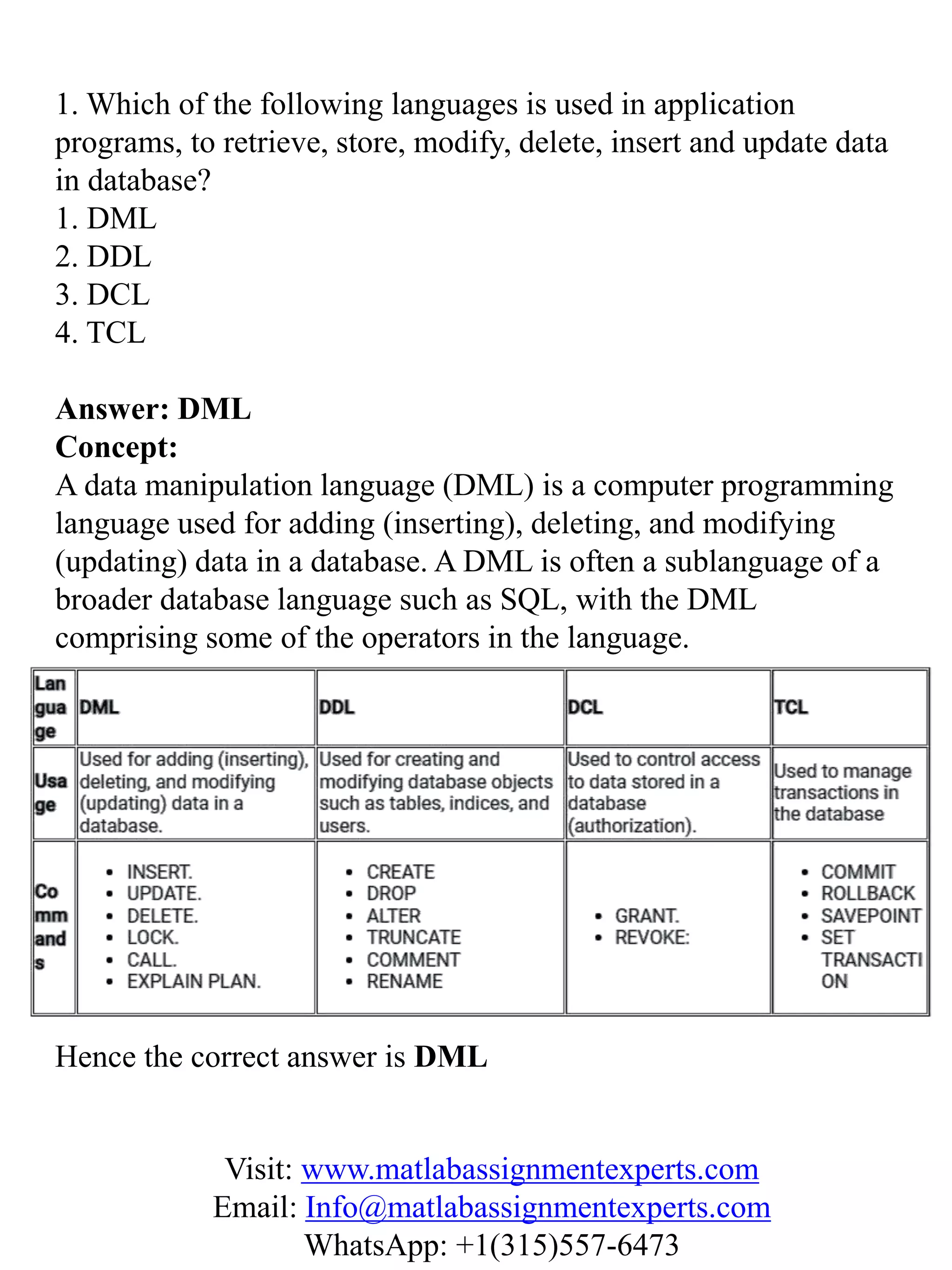 Matlab Assignment Help | PPTX | Databases | Computer Software and Applications