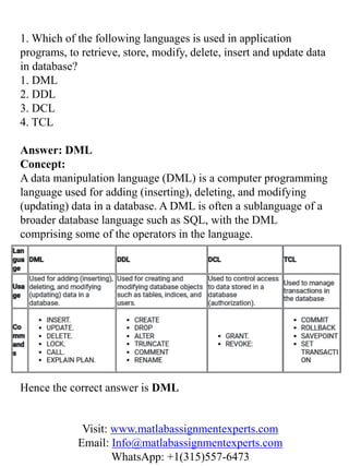 Matlab Assignment Help | PPTX | Databases | Computer Software and Applications