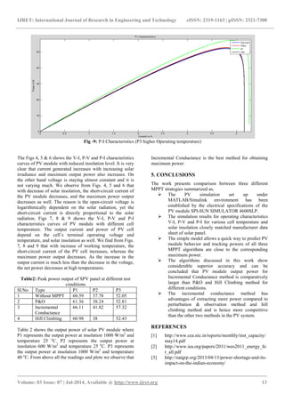 Matlab based comparative studies on selected mppt | PDF