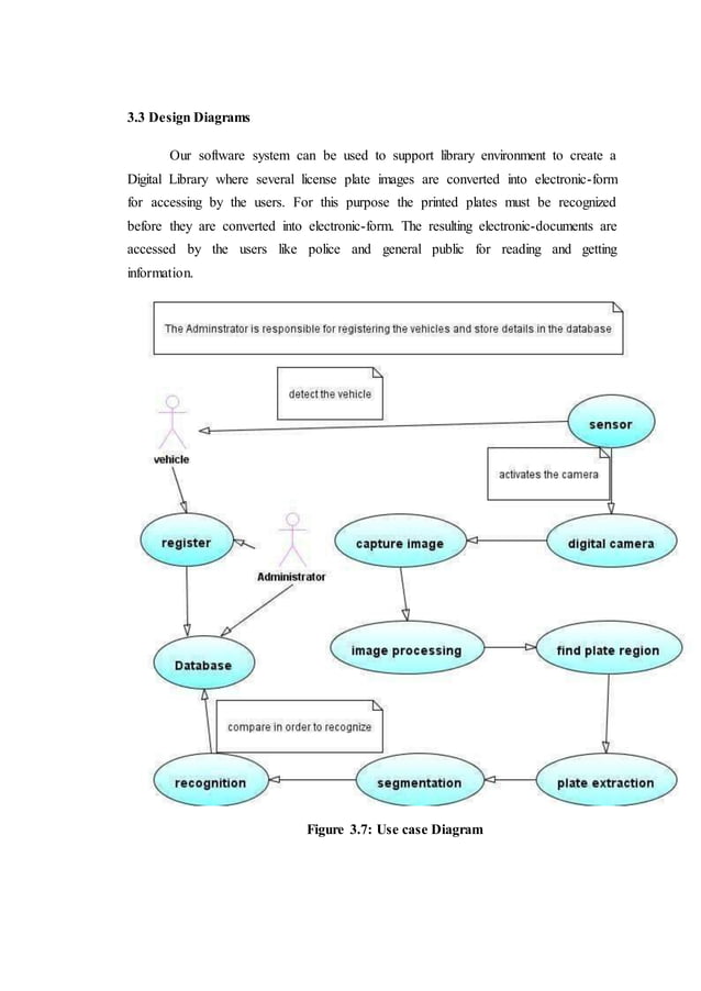 Matlab based vehicle number plate identification system using ocr | DOCX