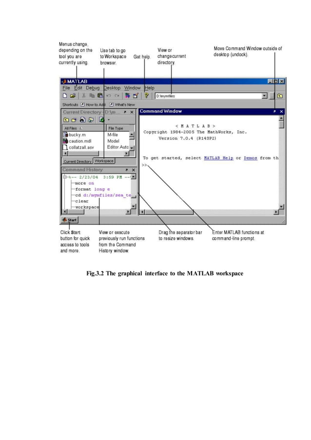 Matlab Based Vehicle Number Plate Identification System Using Ocr