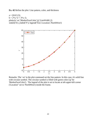 Matlab_basic2013_1.pdf