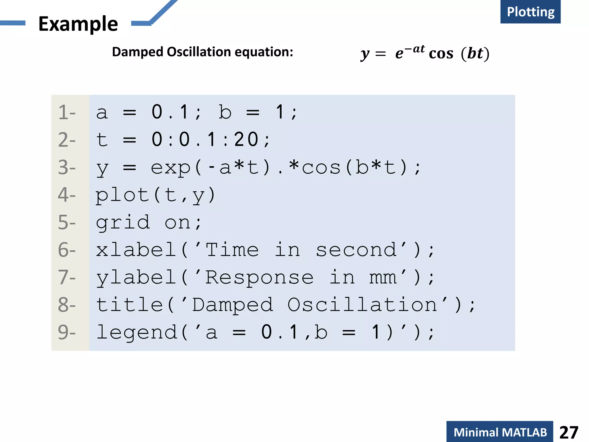 Matlab basic and image | PPT