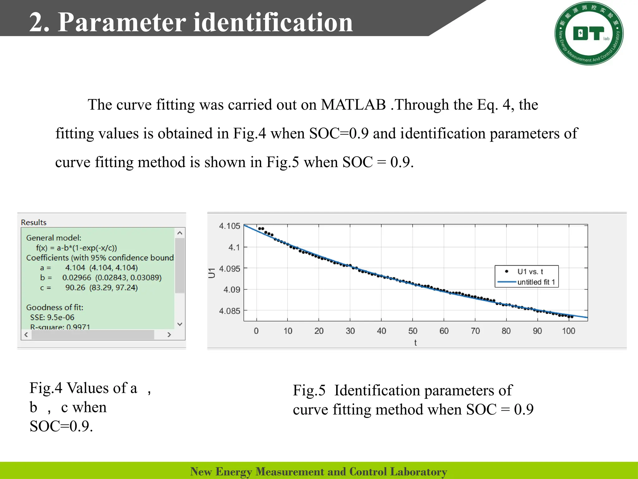 MAtlab battery modeling simulation.pptx