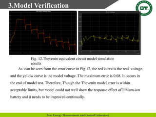 MAtlab battery modeling simulation.pptx