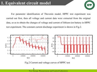 MAtlab battery modeling simulation.pptx