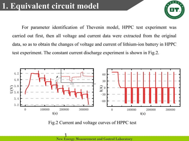 MAtlab battery modeling simulation.pptx