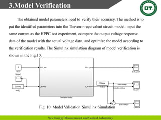 MAtlab battery modeling simulation.pptx