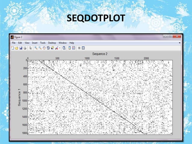 Matlab Bioinformatics Presentation Pptx Programming Languages Computing