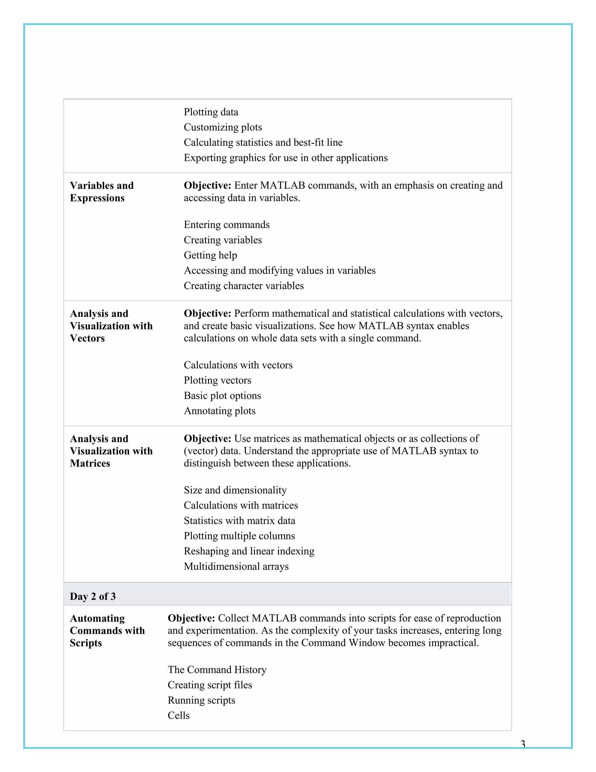 Matlab brochure | PDF