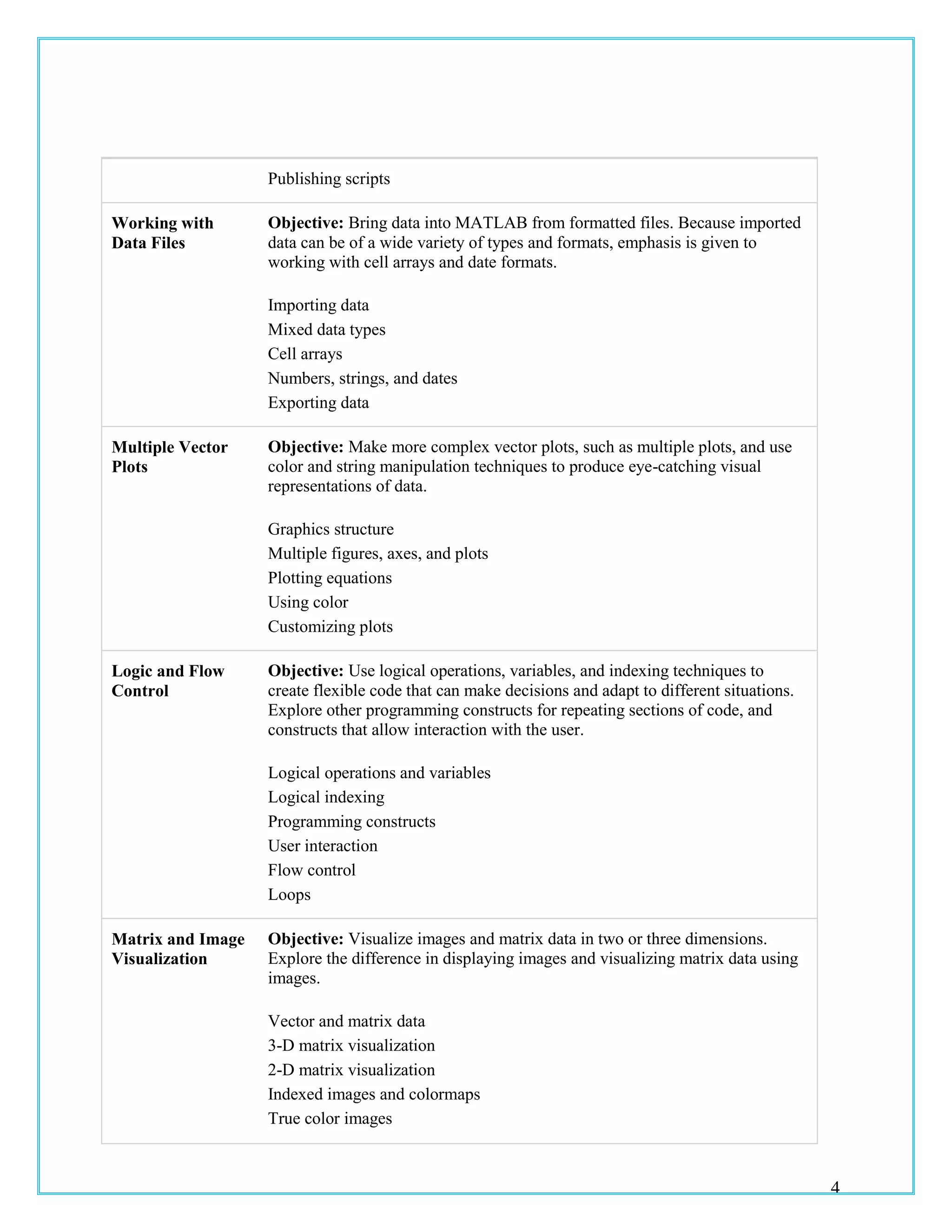 Matlab brochure | PDF